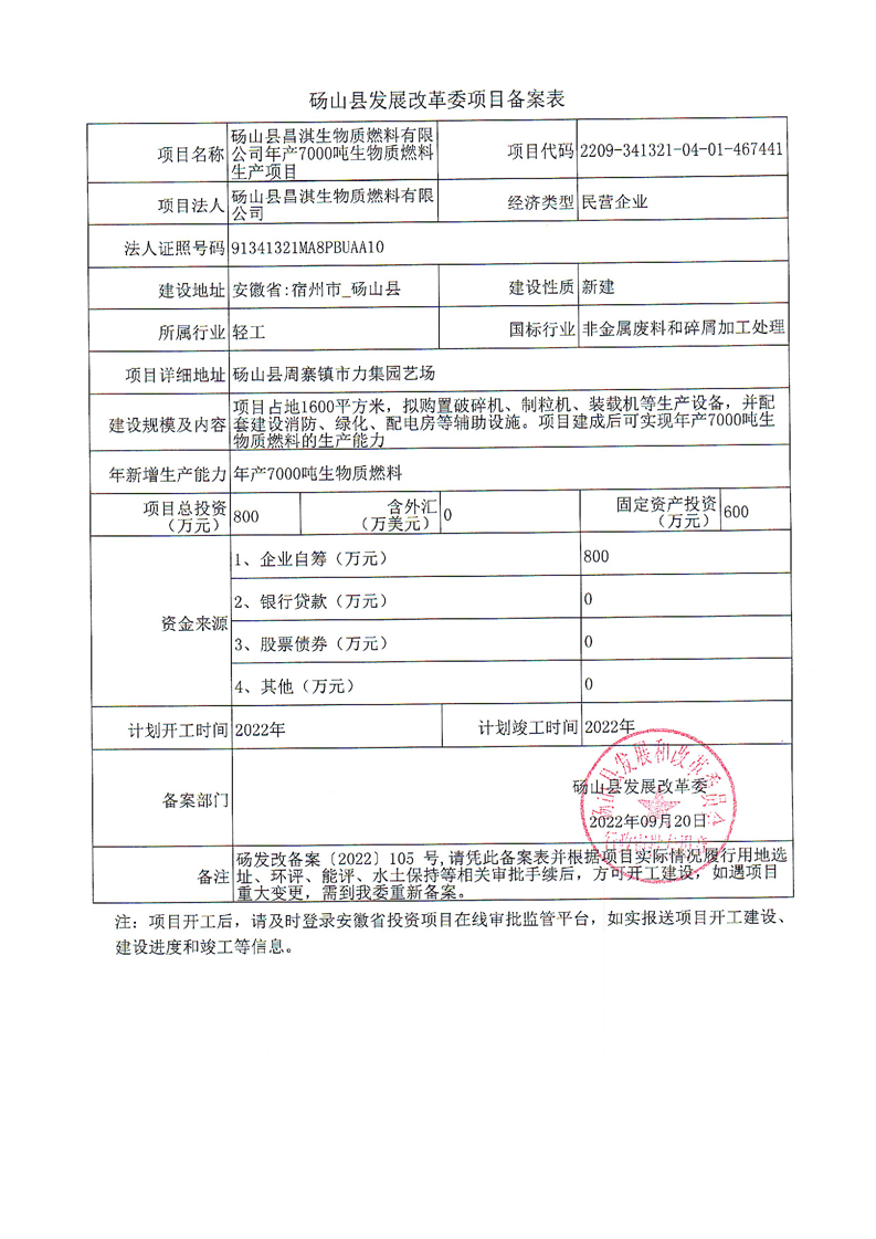 砀山县昌淇生物质燃料有限公司年产7000吨生物质颗粒生产项目备案表 砀山县人民政府